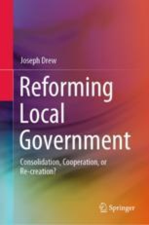 A Comprehensive Theory of Local Government | SpringerLink