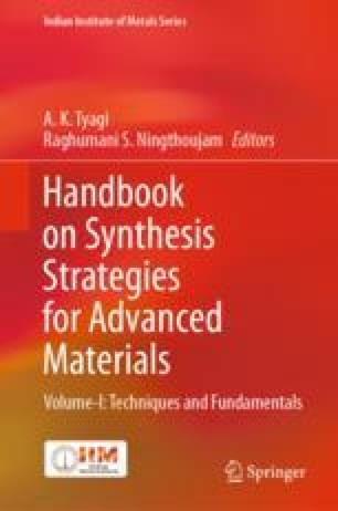 Solid State Synthesis of Materials | SpringerLink