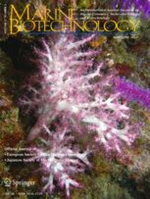 The First GCC Marine Biotechnology Symposium: Emerging Opportunities ...