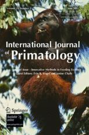 Insights into Primate Dietary Ecology: Methods and Theory | SpringerLink