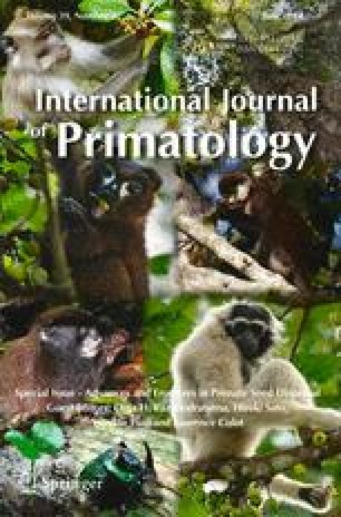 Macaques as Seed Dispersal Agents in Asian Forests: A Review | SpringerLink