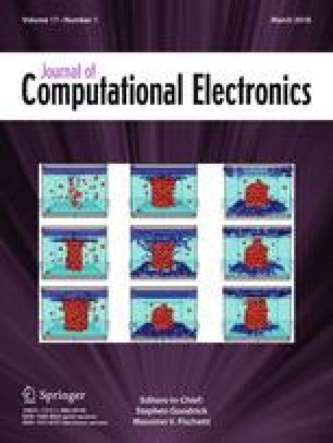 DFT study on structural, electronic, and optical properties of cubic ...