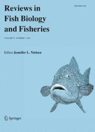 Characteristics and metabolism of different adipose tissues in fish ...
