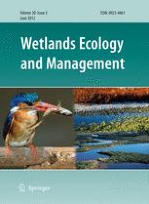 Integrated Marsh Management (IMM): a new perspective on mosquito ...