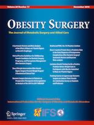 Genetic Obesity and Bariatric Surgery Outcome in 1014 Patients with ...