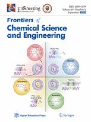 Hierarchically porous materials: Synthesis strategies and emerging applications | SpringerLink