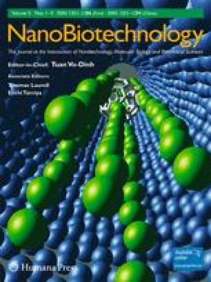 Introduction to NanoBiotechnology | SpringerLink
