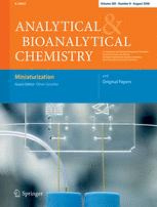 Tips for effective poster presentations | SpringerLink