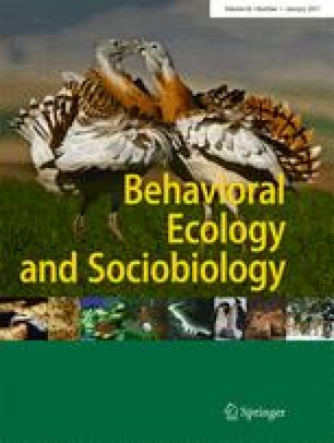 Developing multiple hypotheses in behavioral ecology | SpringerLink