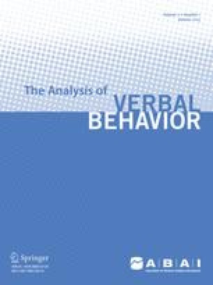 Two Kinds of Verbal Behavior Plus a Possible Third | SpringerLink