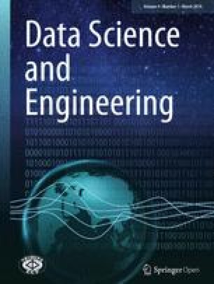 DMDP: A Dynamic Multi-source Default Probability Prediction Framework | SpringerLink