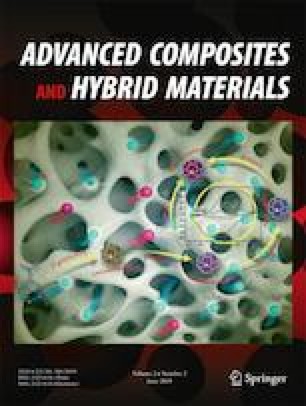 Preparation, development, outcomes, and application versatility of ...