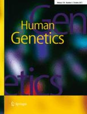 Microdeletion/microduplication of proximal 15q11.2 between BP1 and BP2 ...