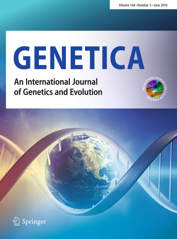 Genetica | Volumes and issues