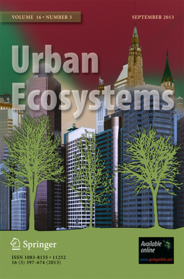 Urban Ecosystems | Volumes and issues