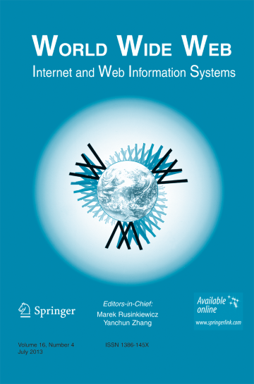 World Wide Web | Volumes and issues