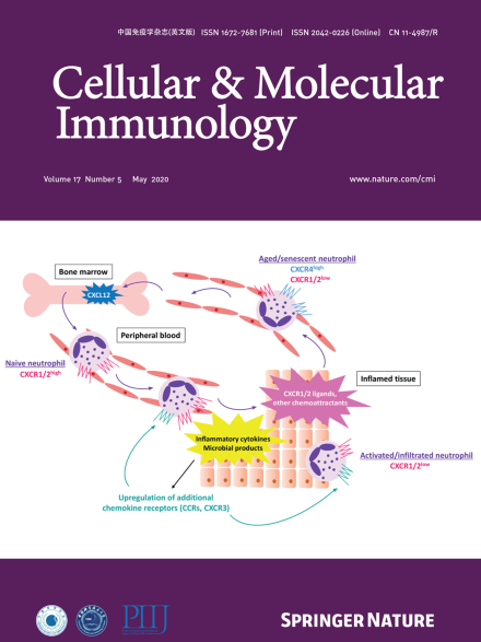 Volume 17 Issue 5, May 2020