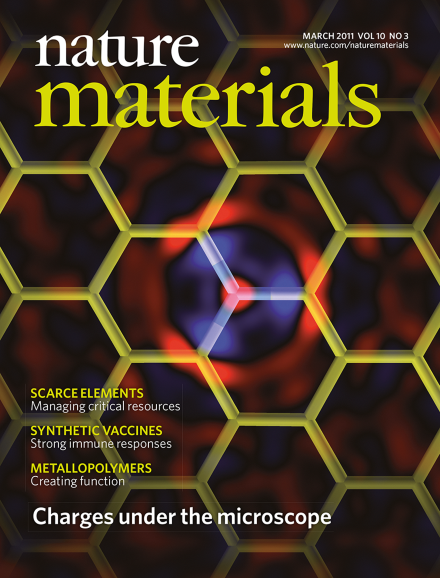 Volume 10 Issue 3, March 2011