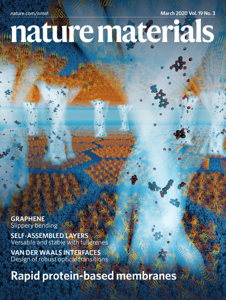 Volume 19 Issue 3, March 2020