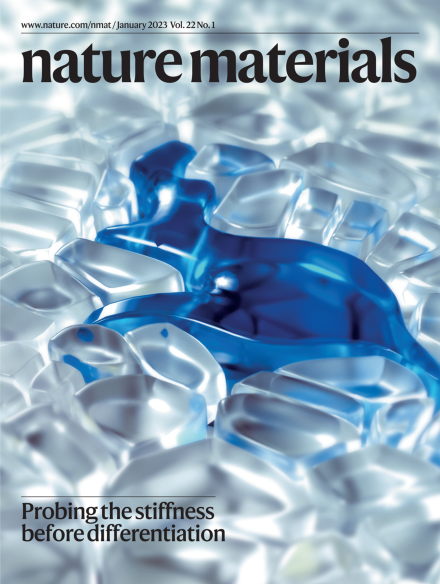 Volume 22 Issue 1, January 2023