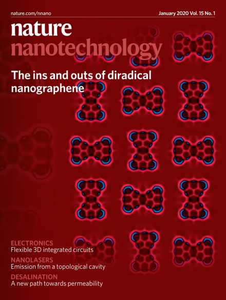 Volume 15 Issue 1, January 2020