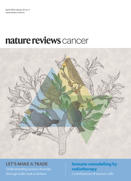 Volume 20 Issue 4, April 2020