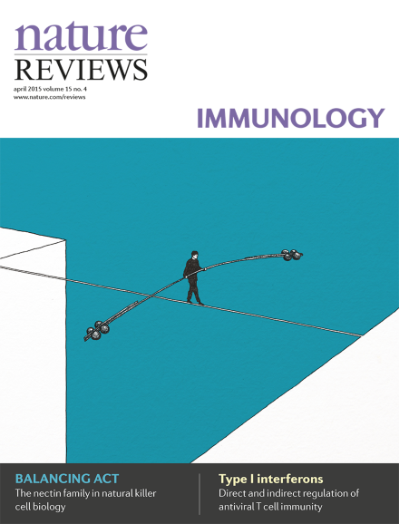 Volume 15 Issue 4, April 2015