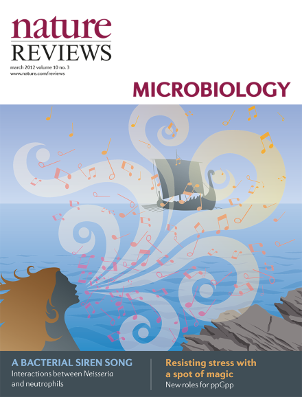 Volume 10 Issue 3, March 2012