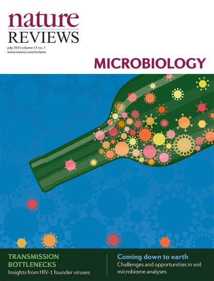 Volume 13 Issue 7, July 2015