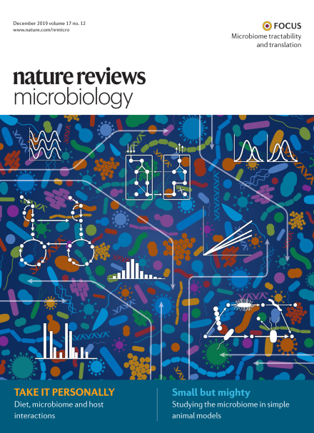 Volume 17 Issue 12, December 2019