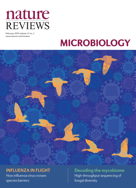 Volume 17 Issue 2, February 2019