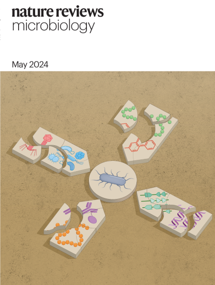 Nature Reviews Microbiology