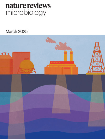 Nature Reviews Microbiology