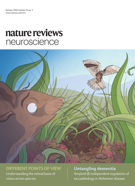 Volume 21 Issue 1, January 2020