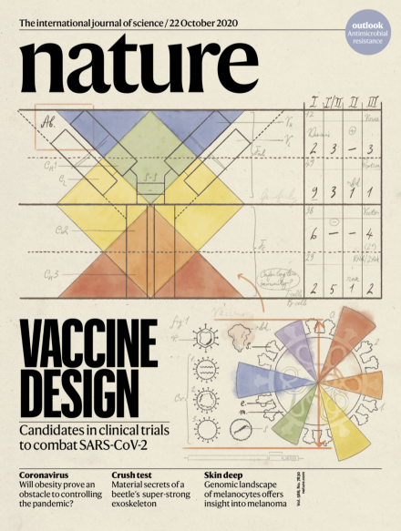 Volume 586 Issue 7830, 22 October 2020