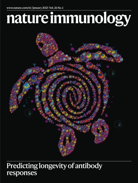 Volume 26 Issue 1, January 2025