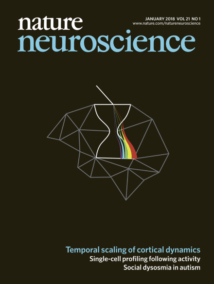 Volume 21 Issue 1, January 2018