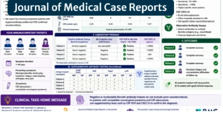 Home | Journal of Medical Case Reports | Springer Nature Link