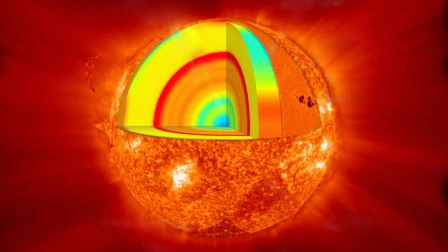 Home | Solar Physics