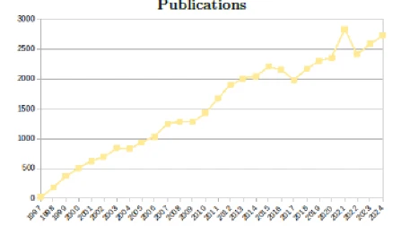 Home | Journal of High Energy Physics | Springer Nature Link