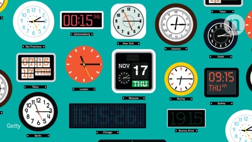 Time management for scientists