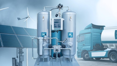 Electrolyzer Technology