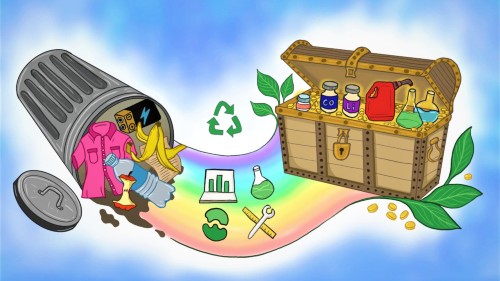 Consumer waste valorization