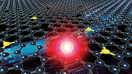 Special Issue on Emerging low-dimensional optoelectronic materials and ...