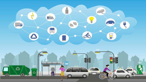 Sustainable transportation and mobility solutions