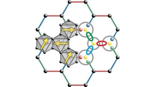 Kitaev Materials
