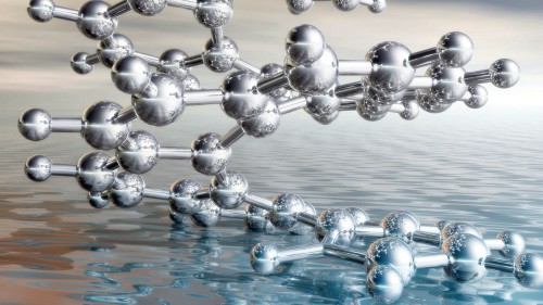 Chiral topological matter