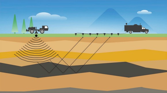 Near surface geophysics