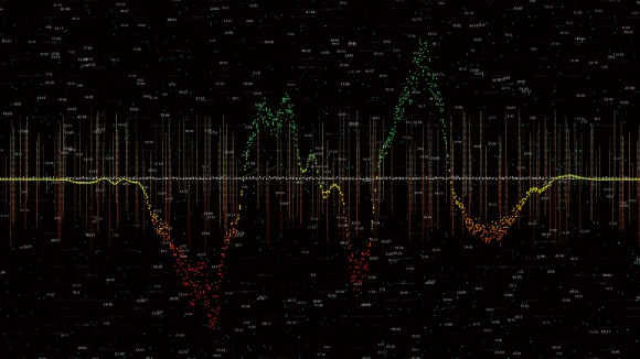 From economics to physics