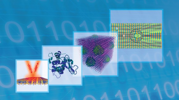 Computational Materials Design